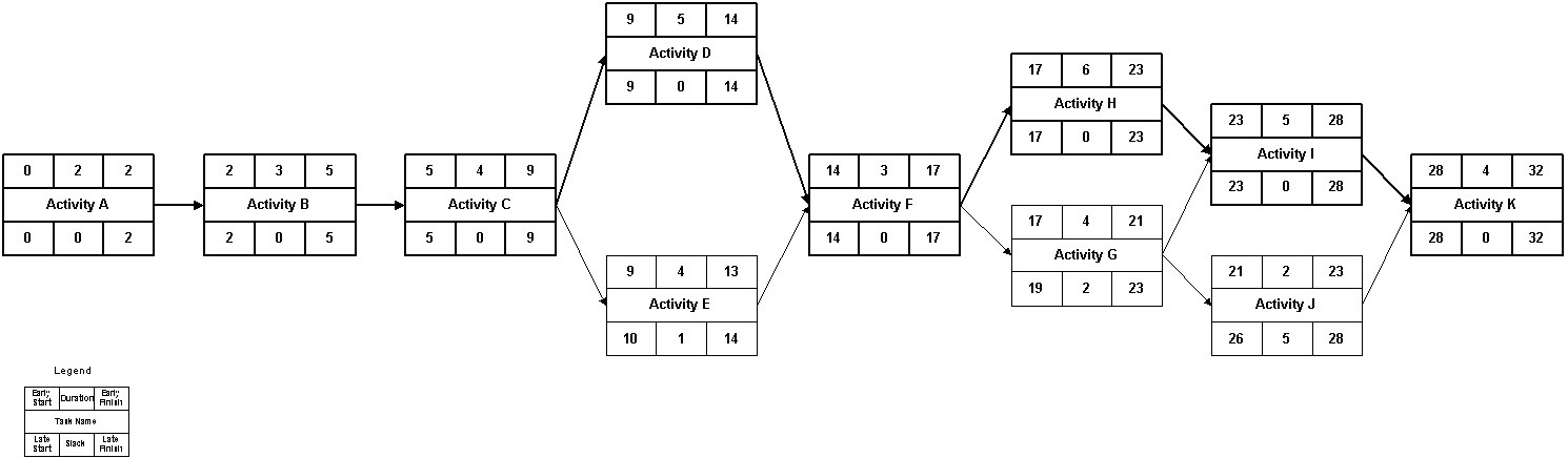 Solved Use the diagram above to answer the questions | Chegg.com