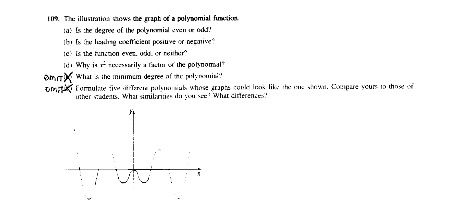 109. The illustration shows the graph of a polynomial | Chegg.com