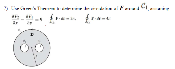 Solved Use Green's Theorem to determine the circulation of F | Chegg.com