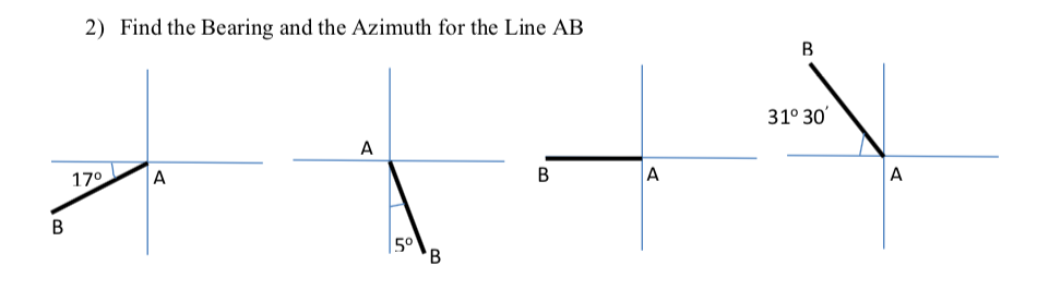 Solved 2) Find the Bearing and the Azimuth for the Line AB | Chegg.com