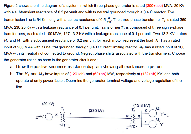 Solved km Figure 2 shows a online diagram of a system in | Chegg.com