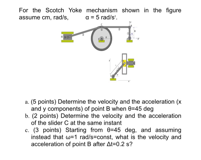 Solved For the Scotch Yoke mechanism shown in the figure | Chegg.com