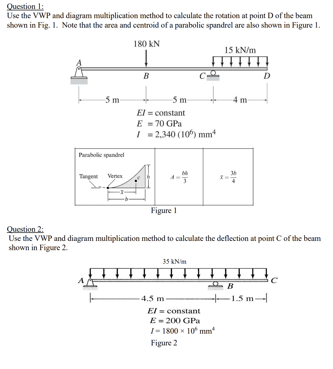 shown in ﻿Fig. 1. ﻿Note that the area and centroid of | Chegg.com
