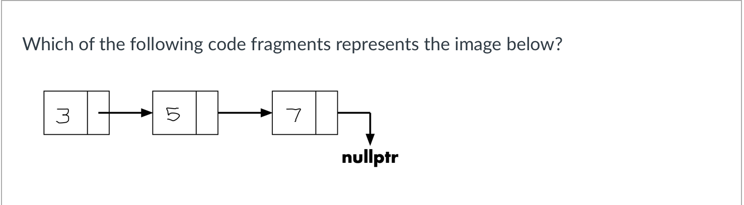 Solved Which of the following code fragments represents the | Chegg.com