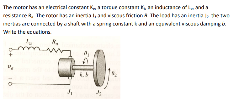 Solved The motor has an electrical constant Ke, a torque | Chegg.com