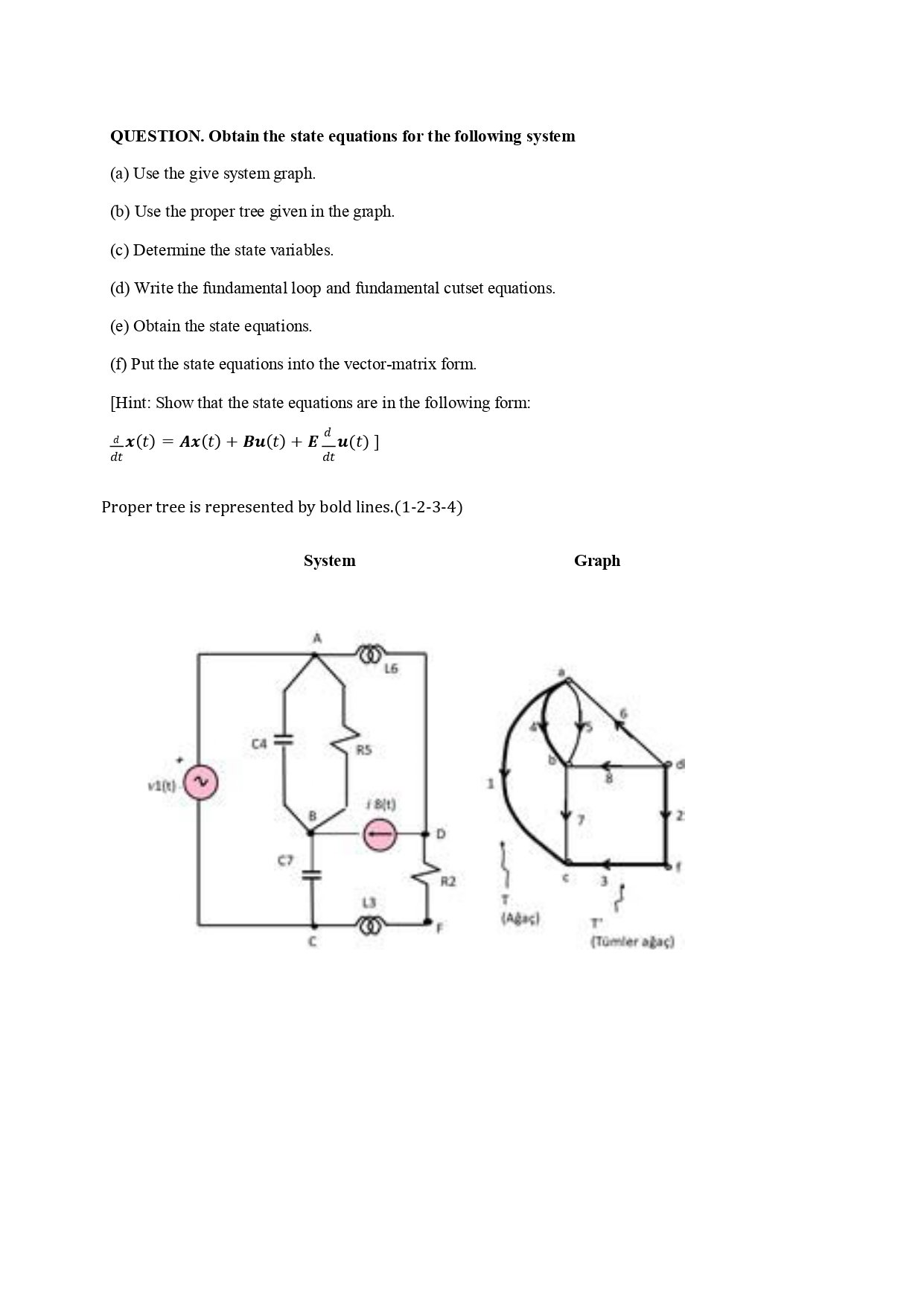 Solved QUESTION. Obtain the state equations for the | Chegg.com