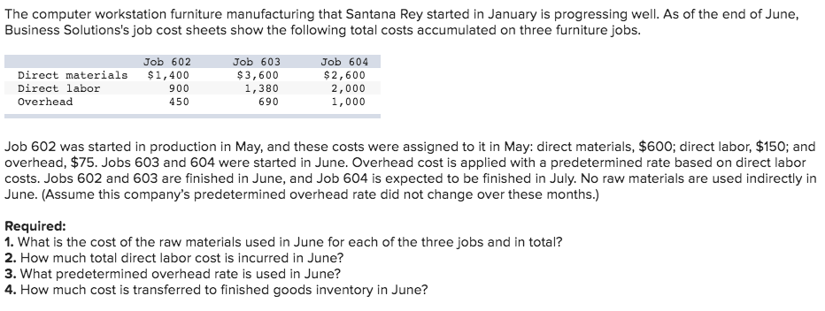 Solved The computer workstation furniture manufacturing that | Chegg.com