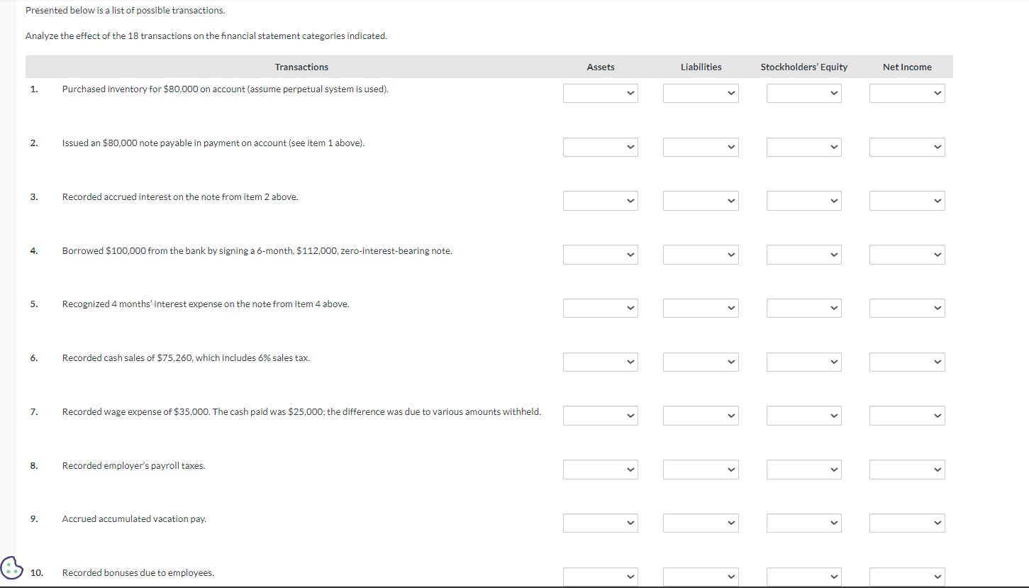 Solved Hello, I need some help figuring out the effect of | Chegg.com