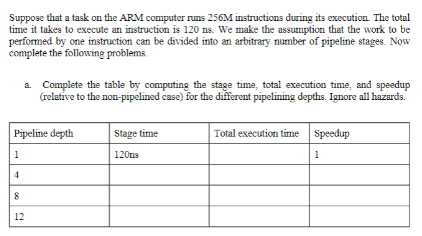 Solved Suppose that a task on the ARM computer runs 256M | Chegg.com