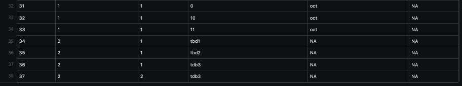 Solved PLEASE ANSWER ONLY IF YOU KNOW PROVIDE A WORKING | Chegg.com