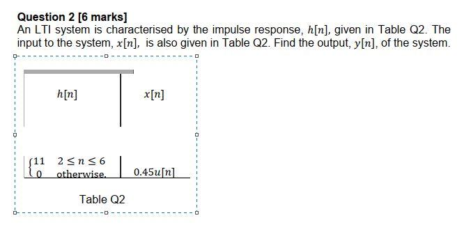 Solved Question 2 [6 marks] An LTI system is characterised | Chegg.com