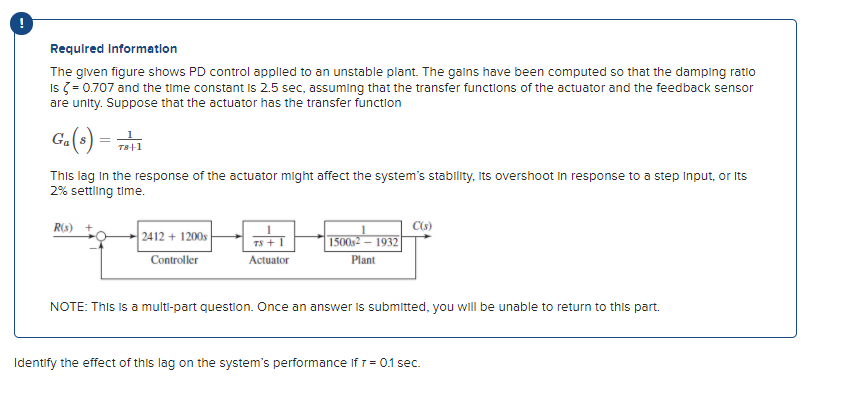Solved ! Required Information The given figure shows PD | Chegg.com