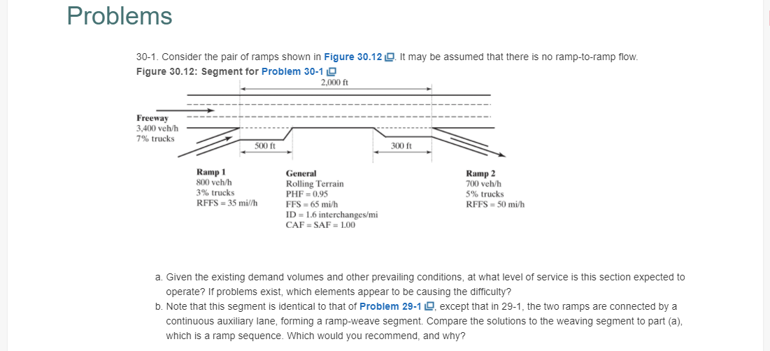 Solved Problems 30-1. Consider the pair of ramps shown in | Chegg.com