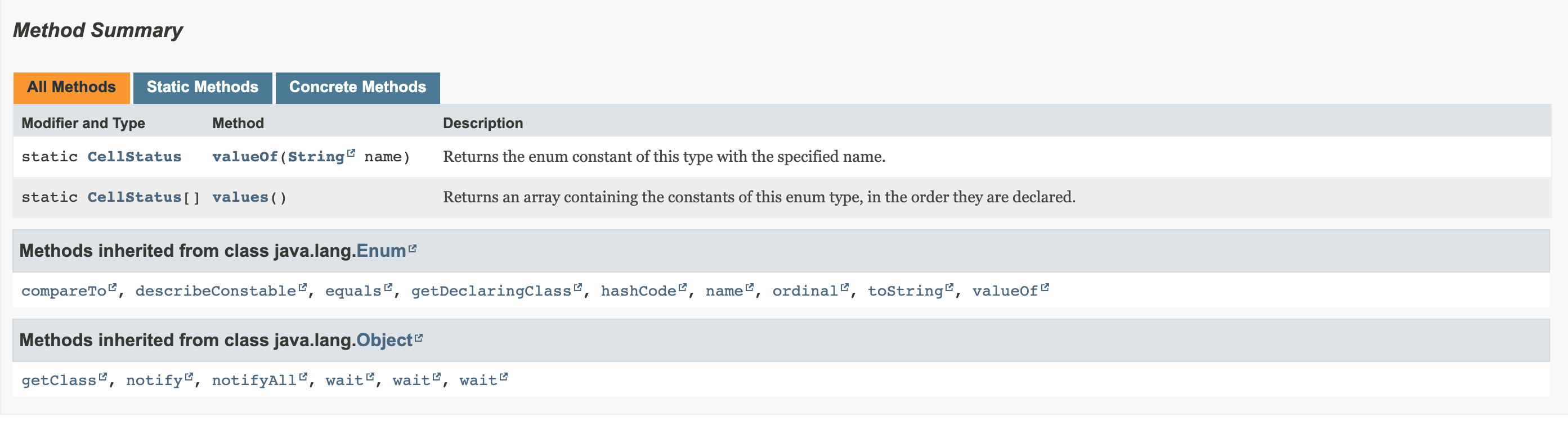 Method Summarypublic static CellStatus valueof(String | Chegg.com