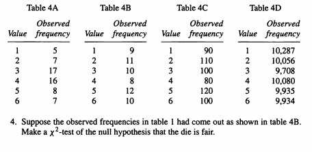 Solved Table 4A Table 4B Observed Observed Value frequency | Chegg.com