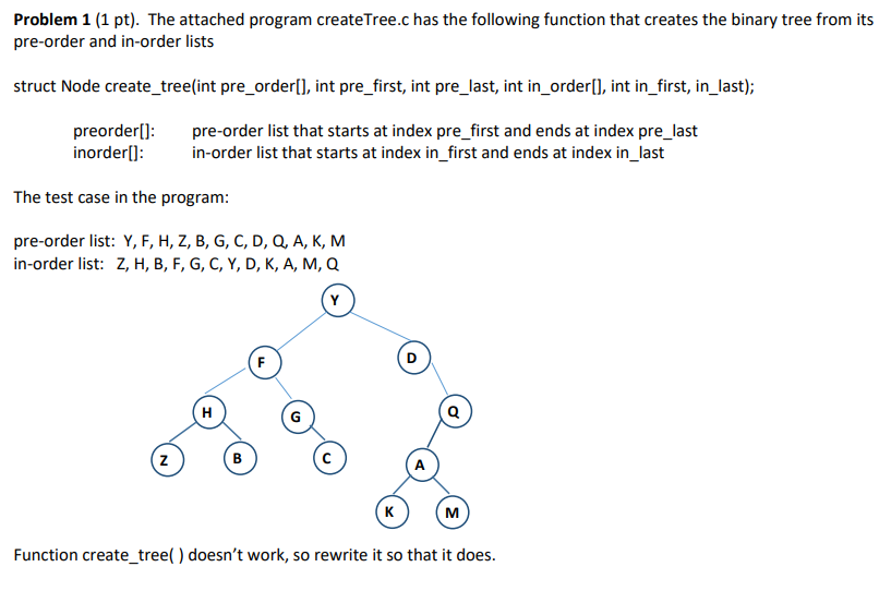 Solved *** NEED THE CODE IN C LANGUAGE *** #include | Chegg.com