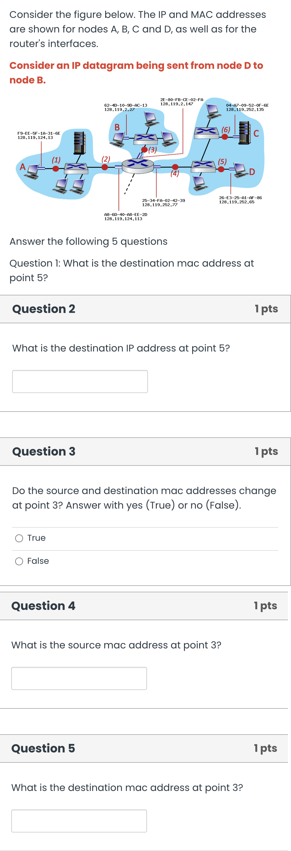 Solved Consider the figure below. The IP and MAC addresses | Chegg.com