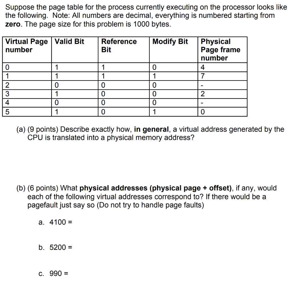 Solved Suppose the page table for the process currently | Chegg.com