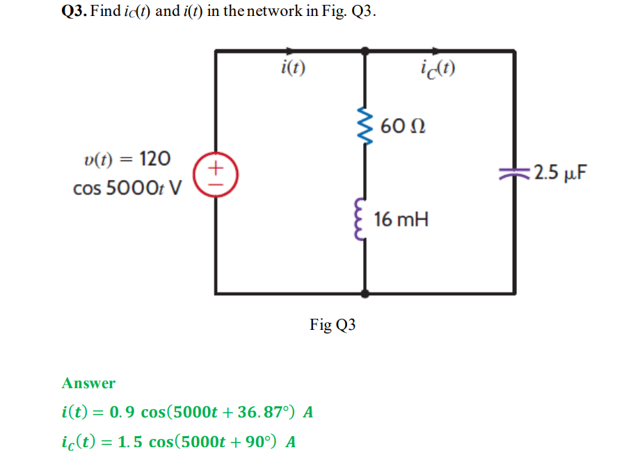 Solved Q3. Find iC(t) and i(t) in the network in Fig. Q3. | Chegg.com