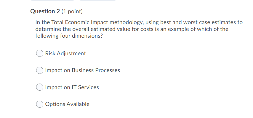 Solved Question 2 (1 point) In the Total Economic Impact | Chegg.com
