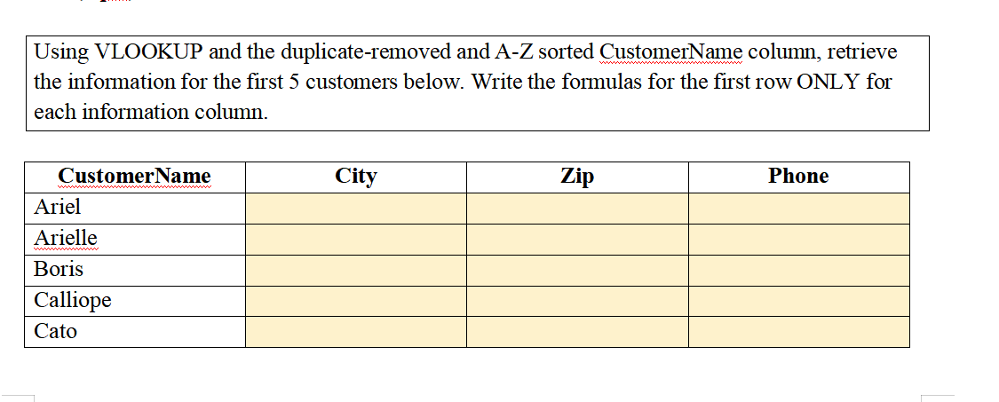 Solved Using VLOOKUP and the duplicate-removed and A-Z | Chegg.com