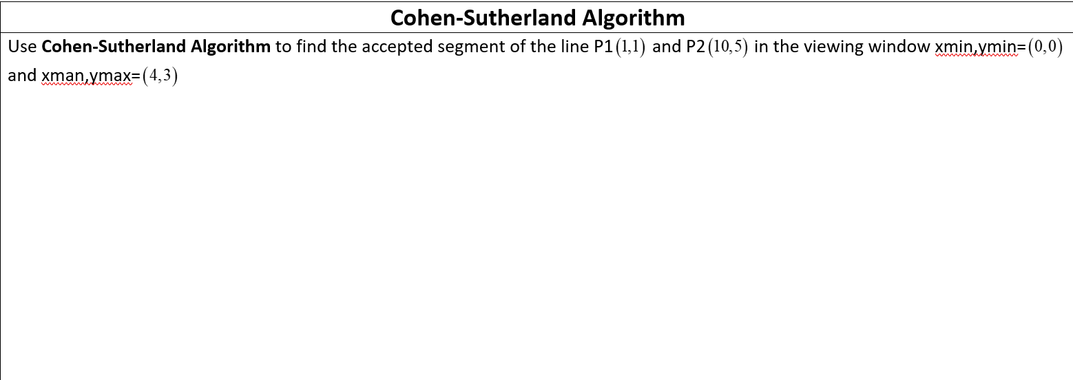 Solved Cohen-Sutherland Algorithm Use Cohen-Sutherland | Chegg.com