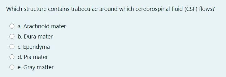Solved Which structure contains trabeculae around which | Chegg.com