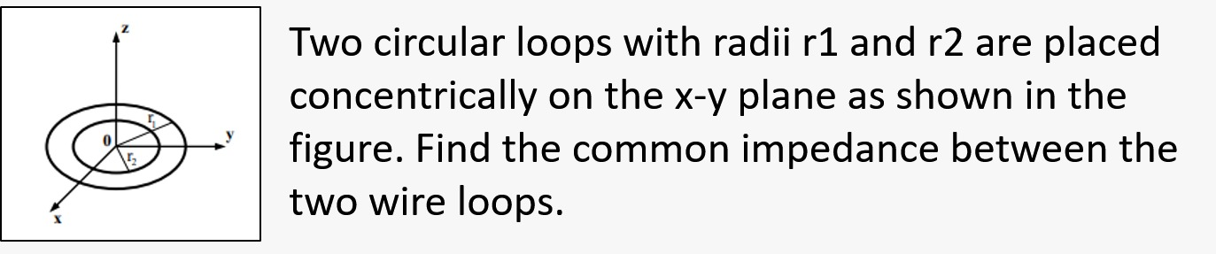 Solved Two circular loops with radii r1 and r2 are placed | Chegg.com