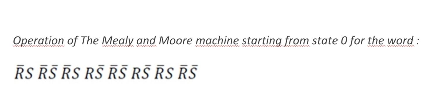 Solved Operation of The Mealy and Moore machine starting | Chegg.com