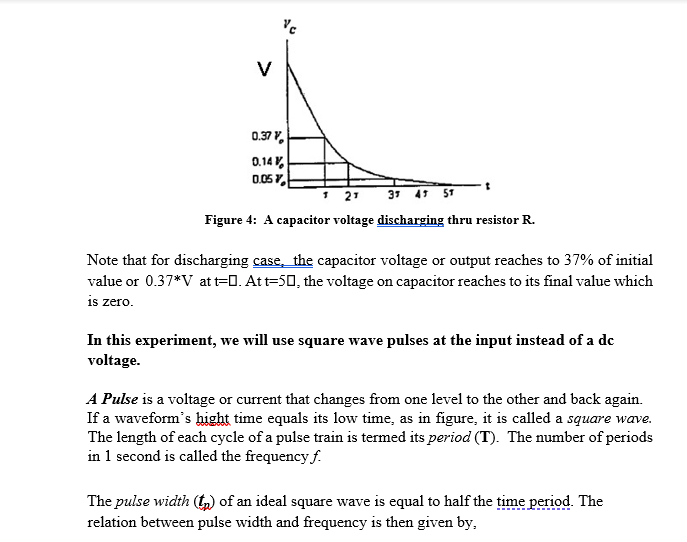 Solved Transient Response of RC Circuit Objective: Study the | Chegg.com