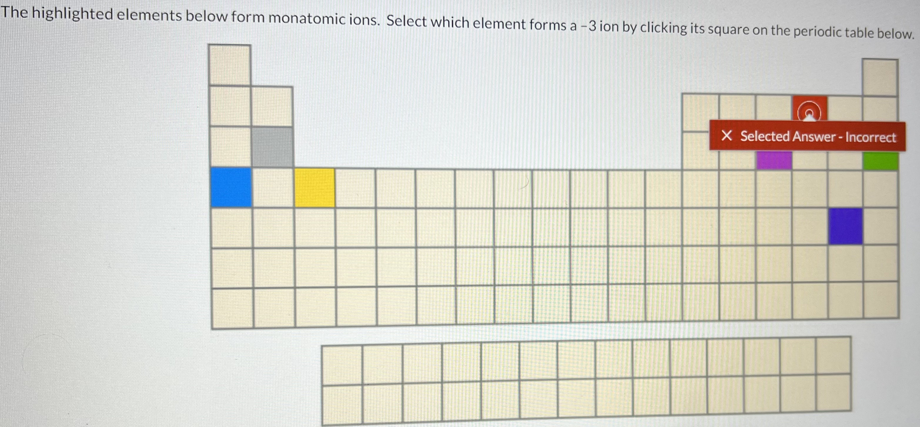 Solved The highlighted elements below form monatomic ions. | Chegg.com