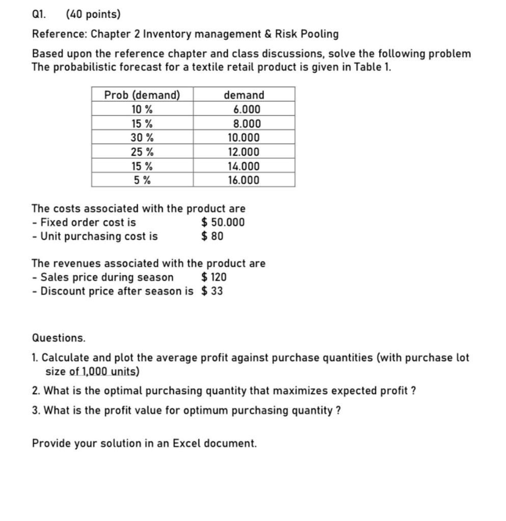 Solved Q1. (40 points) Reference: Chapter 2 Inventory | Chegg.com
