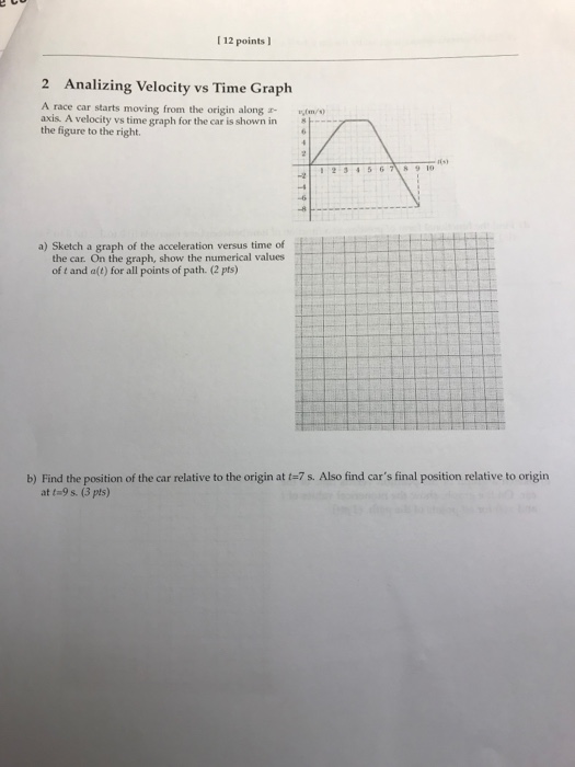 Solved 12 points 2 Analizing Velocity vs Time Graph A race | Chegg.com