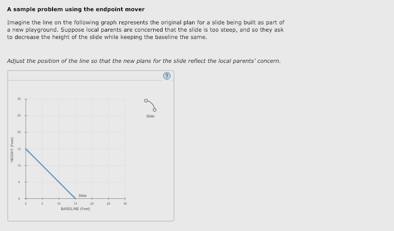 Solved A sample problem using the endpoint mover Imagine the | Chegg.com