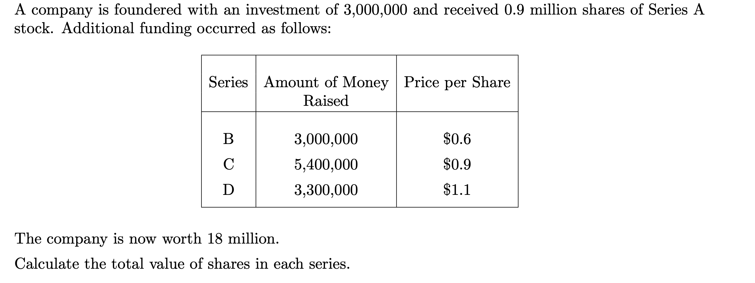 Solved A company is foundered with an investment of | Chegg.com