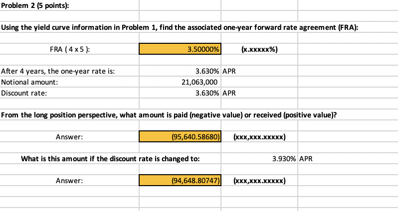 Problem 2 (5 points): Using the yield curve | Chegg.com