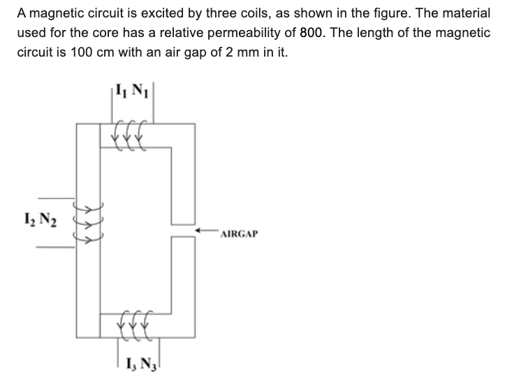 Solved A magnetic circuit is excited by three coils, as | Chegg.com