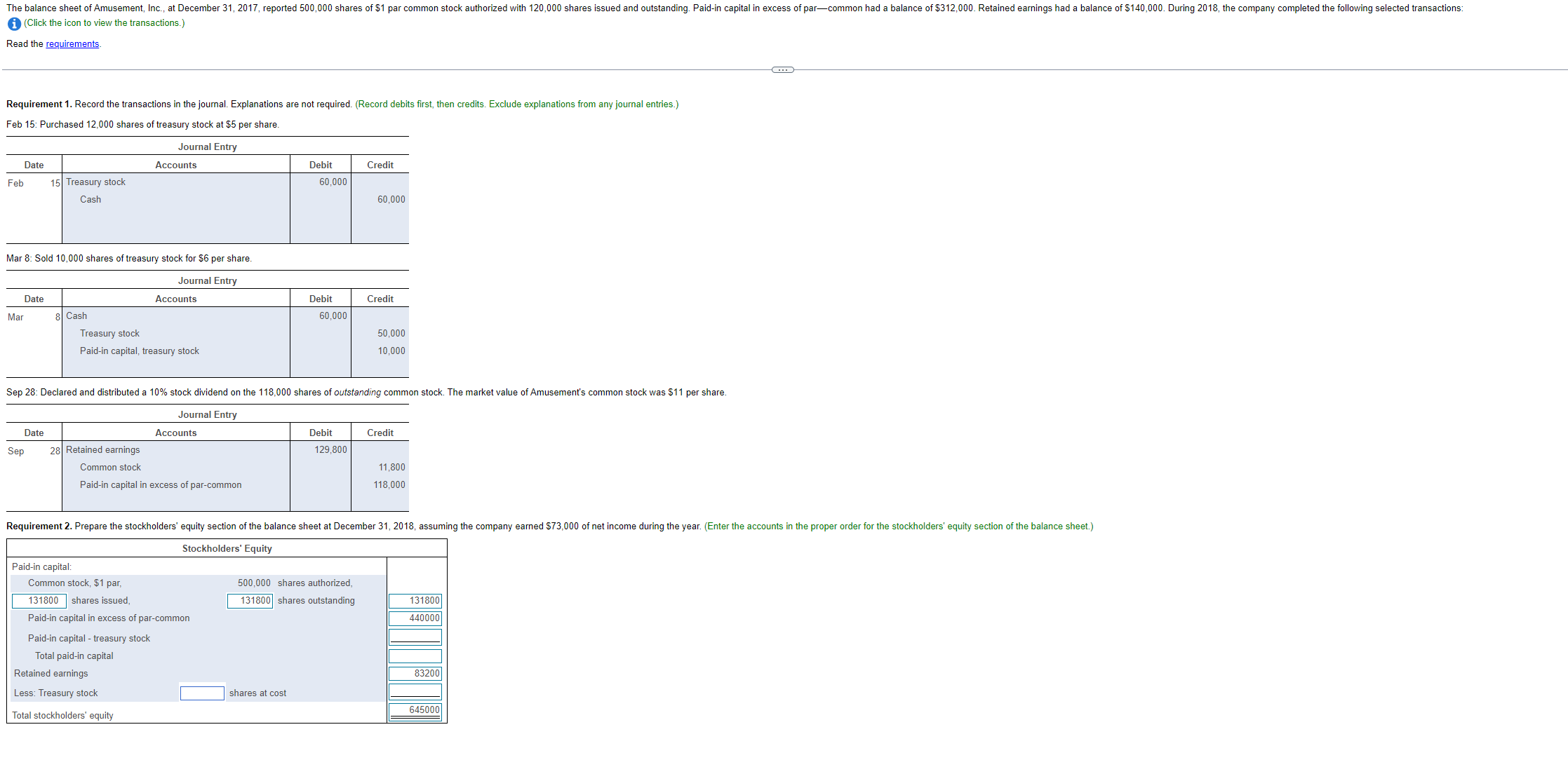 Solved Requirement 1. Record the transactions in the | Chegg.com