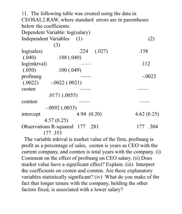Solved 11. The following table was created using the data in | Chegg.com