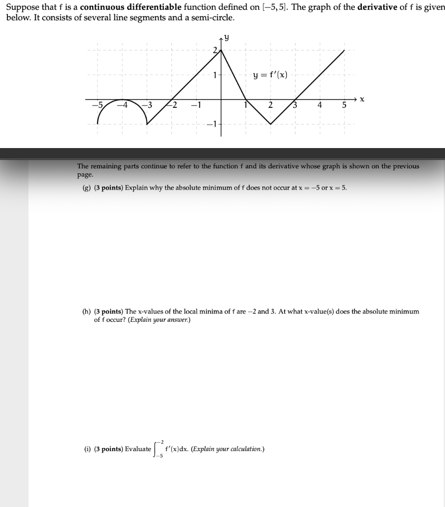Solved Suppose that f is a continuous differentiable | Chegg.com