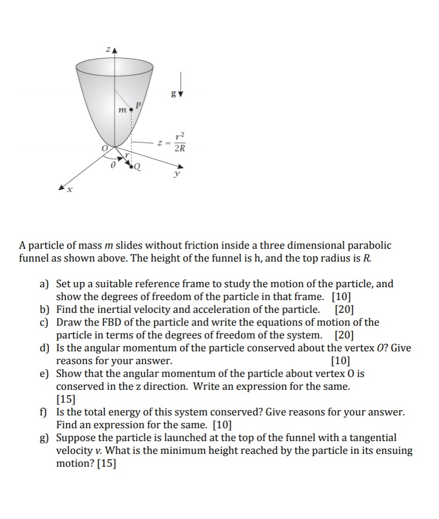Solved т. P A particle of mass m slides without friction | Chegg.com