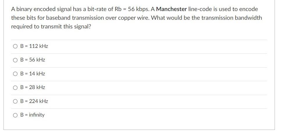 Solved A binary encoded signal has a bit-rate of Rb=56kbps. | Chegg.com