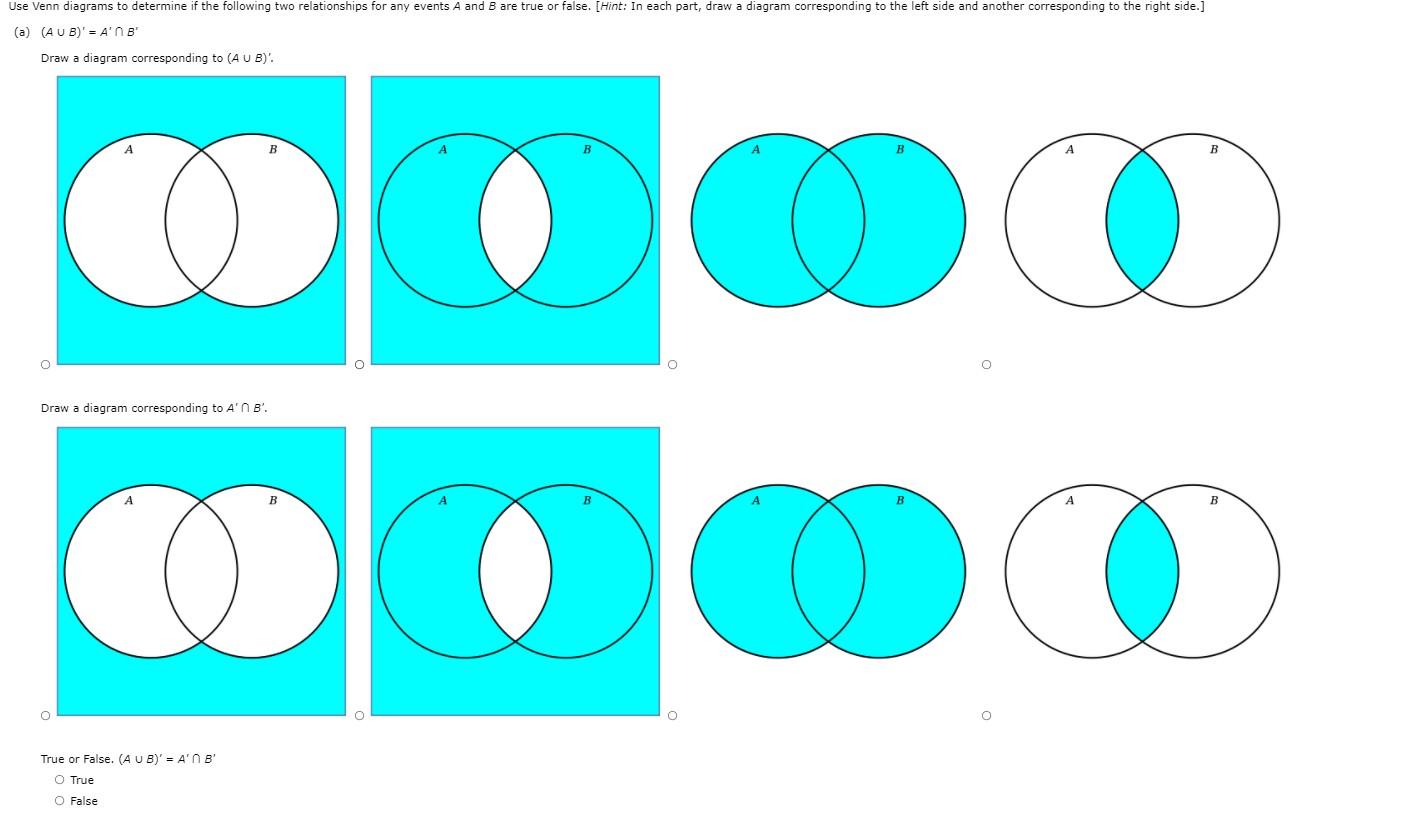 Solved Use Venn diagrams to determine if the following two | Chegg.com