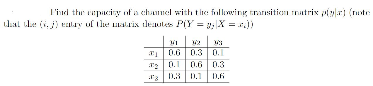 Solved Find the capacity of a channel with the following | Chegg.com