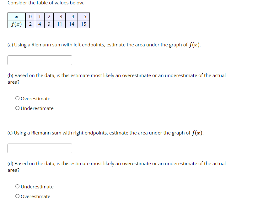 Solved Consider the table of values below. (a) Using a | Chegg.com