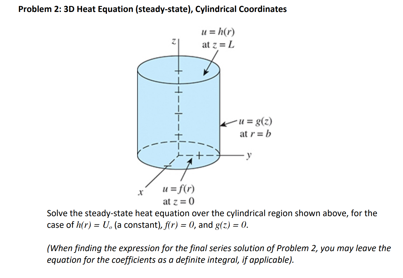 Solved Problem 2: 3D Heat Equation (steady-state), | Chegg.com