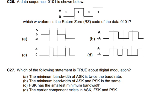 Solved C26. A data sequence 0101 is shown below. А о O 0 | Chegg.com