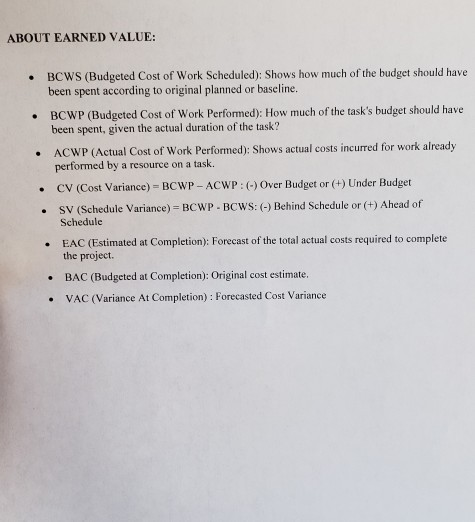 Solved ABOUT EARNED VALUE: BCWS (Budgeted Cost of Work | Chegg.com