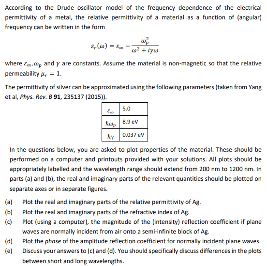Solved According to the Drude oscillator model of the | Chegg.com