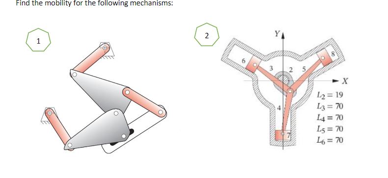 Find the mobility for the following mechanisms: | Chegg.com